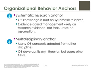 Chapter 1.Introduction to Organizational behavior | PPT | Business ...