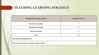 Chapter 1 Vector Mechanics Statics Mechanical Engineer.pptx