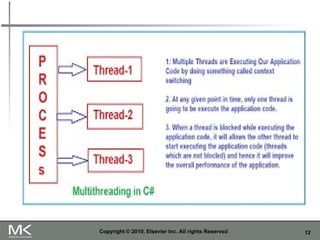 Chapter_1.ppt Peter S Pacheco, Matthew Malensek – An Introduction to ...