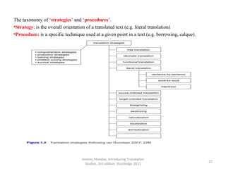 Main issues of translation studies definitions | PPT