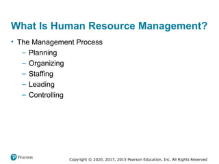 Chapter 1. Introduction to Human Resource Management.pptx