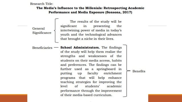 Chapter 1 for Practical research II.pptx