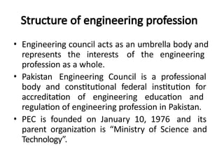 Chapter_1. Professional practices include profession and its ...