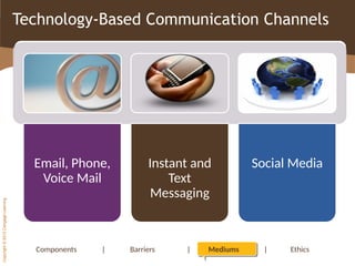 chapter 1.pptx,,,,business communication | PPTX