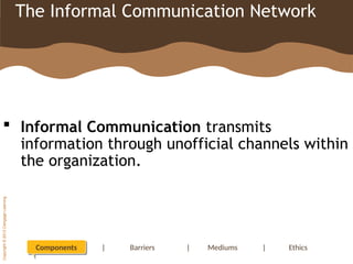 chapter 1.pptx,,,,business communication | PPTX
