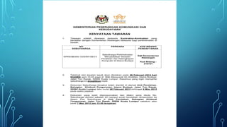 CHAPTER 1 PROCUREMENT ADMINISTRATION | PPT