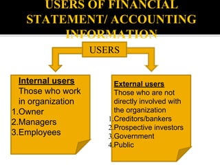 CHAPTER 1.Introduction To Accounting chapter 1pdf | PPT