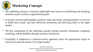 Chapter #1.pptx introduction to marketing | PPT