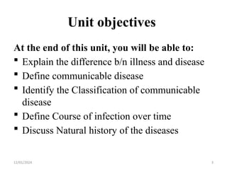 Chapter communicable disease for nurse1.pptx