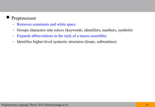 Chapter 1 Theory of Programming Languages | PPT