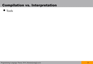 Chapter 1 Theory of Programming Languages | PPT