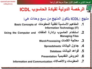 Chapter 1.pdfاساسيات المعلوماتية كلية الاداب | PPT