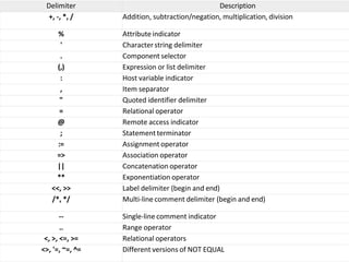 chapter 1.pdfbbbbbbbbbbbbbbbbbbbbbbbbbb | PPT