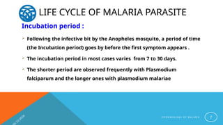 Chapter 1. Epidemiology of malaria PPT draft.pptx