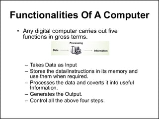 Chapter 1.pdf erre334444433443344444443r | PDF