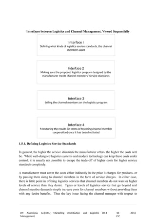 Marketing channel and logistics Management CHAPTER 1.docx