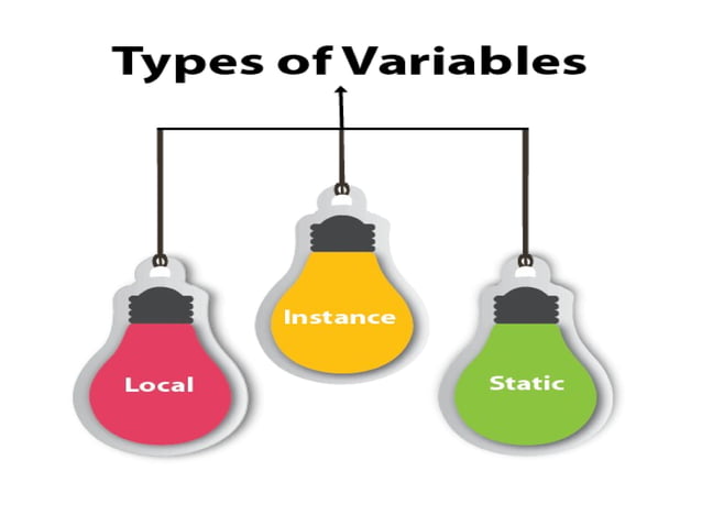 Chapter One Basics ofJava Programmming.pptx