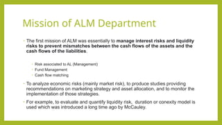 ALM in Insurance: Definition and fundamentals | PPTX