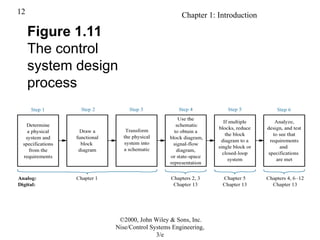 Chapter 1 control system engineering.ppt
