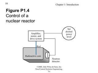 Chapter 1 control system engineering.ppt