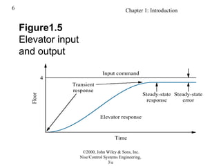 Chapter 1 control system engineering.ppt