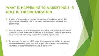 chapter 1.pptx.pptx- Contemporary issues in marketing | PPTX