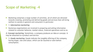 chapter 1.pptx.pptx- Contemporary issues in marketing | PPTX