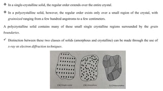 Chapter 1.pptx solid state physics presentation | PPT