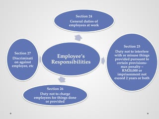 Occupational safety and Health in workplace.pptx