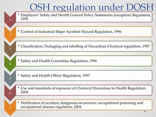 Occupational safety and Health in workplace.pptx