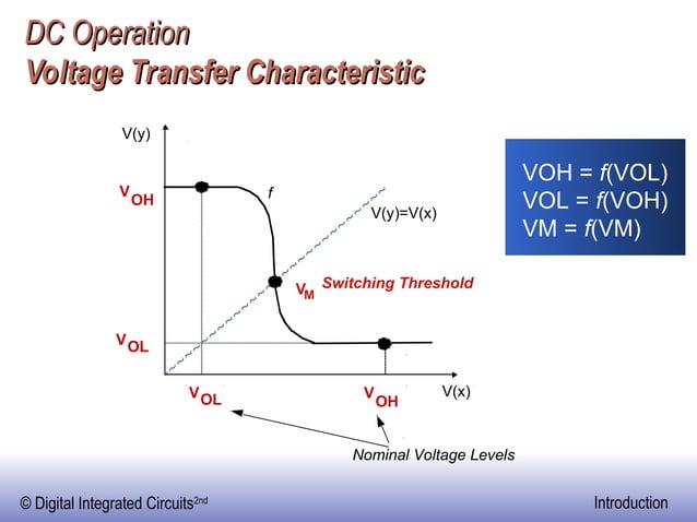 chapter 1 digital integrated circuits_Introduction | PPT
