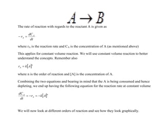 Chapter 1 CHEMICAL REACTION ENGINEERING.pdf
