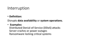 Chapter1 Information and Network Security | PDF