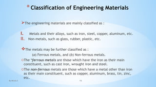 Chapter 1.pptx design of machine element ppt | PPTX