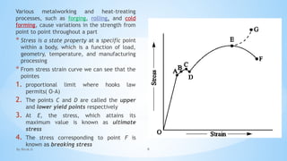 Chapter 1.pptx design of machine element ppt | PPTX