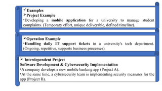 Introduction to Information Technology Project Management | PPT