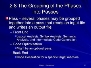 introduction of compiler unit 1 phases of compiler | PPT