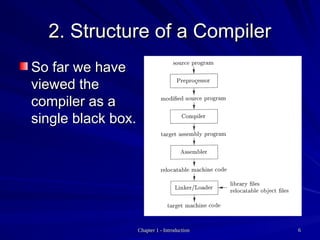 introduction of compiler unit 1 phases of compiler | PPT