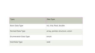 chapxjkbjkxbkjbkxcbbcbcbbckbckter 1.pptx