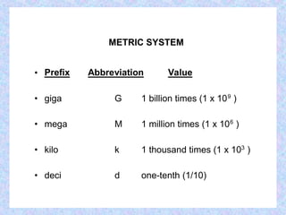 Grade 11 chemistry chapter 1 some basic concepts of Chemistry | PPT