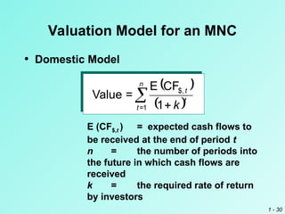 Chapter 1.ppt Principles of International Financial Management | PPT