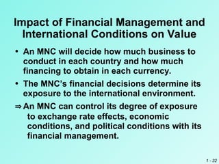 Chapter 1.ppt Principles of International Financial Management | PPT