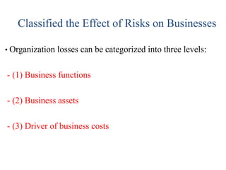 Risk Management and Analysis Chapter 1-Introduction | PPT