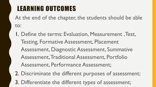 Assessment of Learning Chapter 1 Lesson.pptx