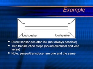 Sensor and actuators Definitions, classifications, general requirements ...