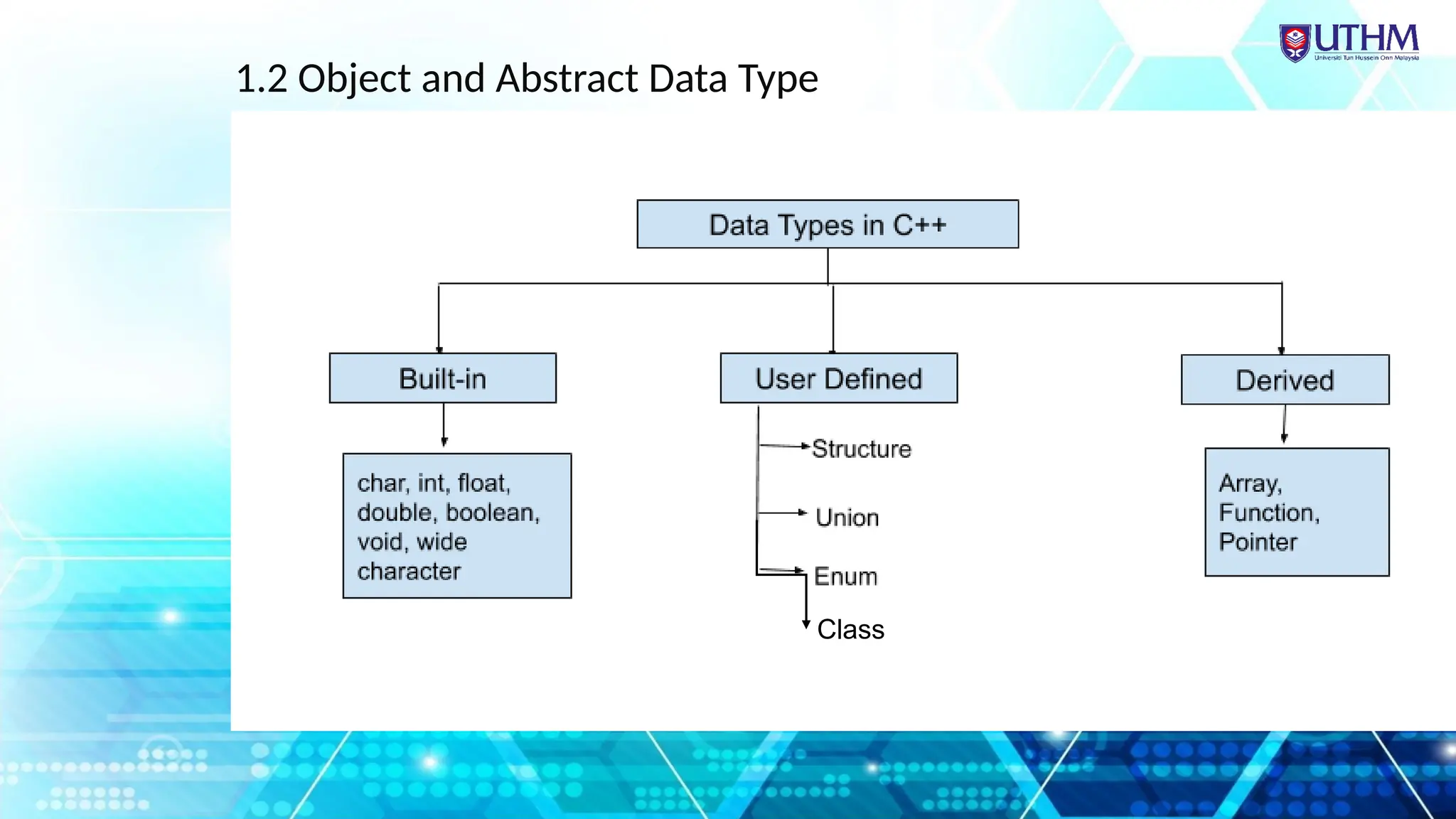 data structure & algorithm chapter1.pptx