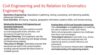 Introduction to civil engineering .pptx