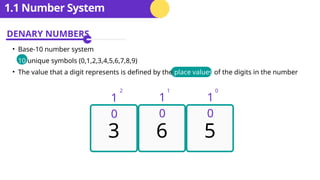 Cambridge AS Level Computer Science Ch 1 | PPTX