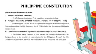 Chapter 1: Philippines constitution laws | PPTX