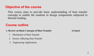 Chapter_1.-Review on Basic Concepts of Heat Transfer.pptx
